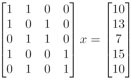 The Math Behind OPR — An Introduction – The Blue Alliance Blog
