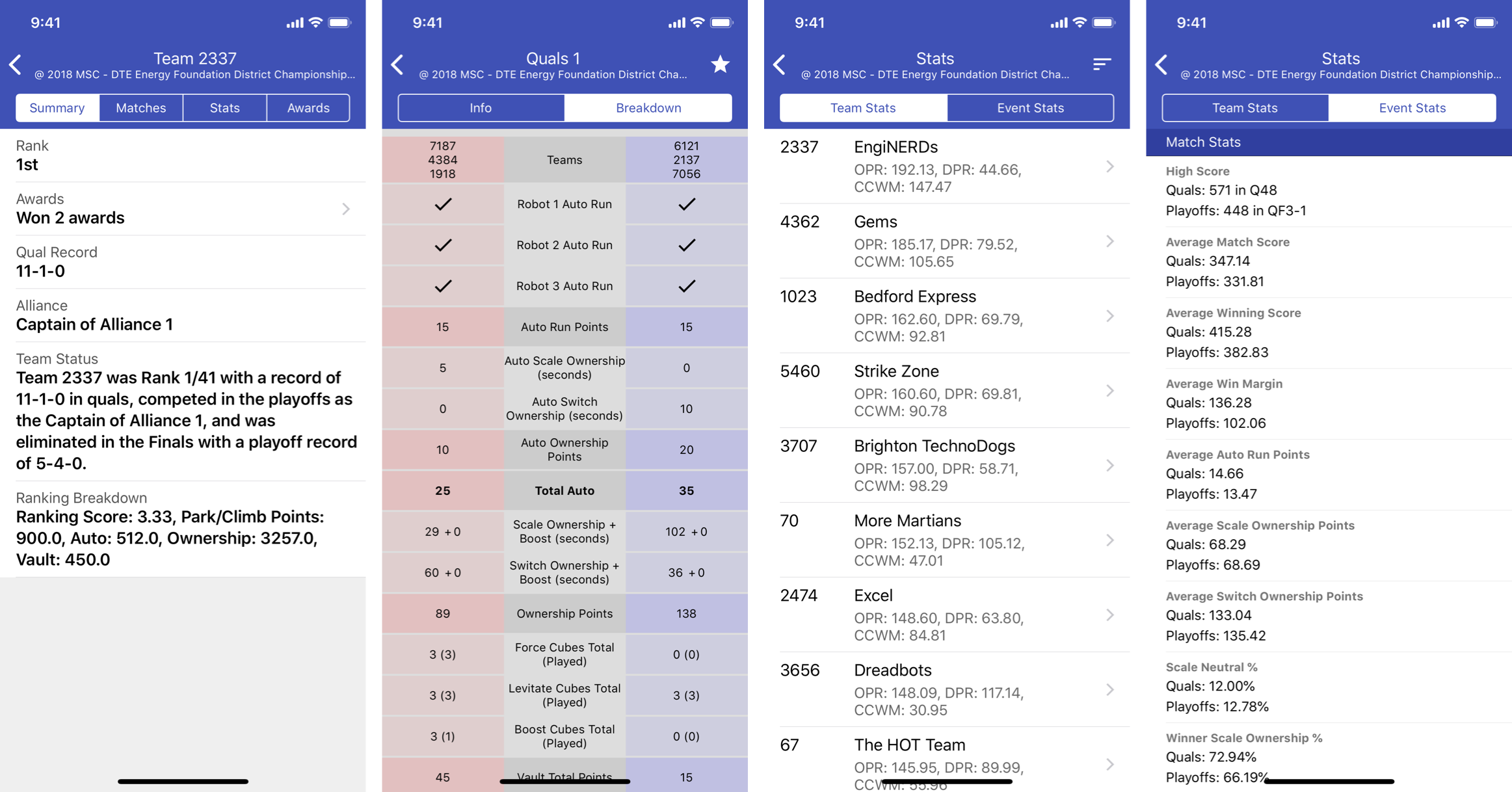 Introducing The Blue Alliance for iOS – The Blue Alliance Blog
